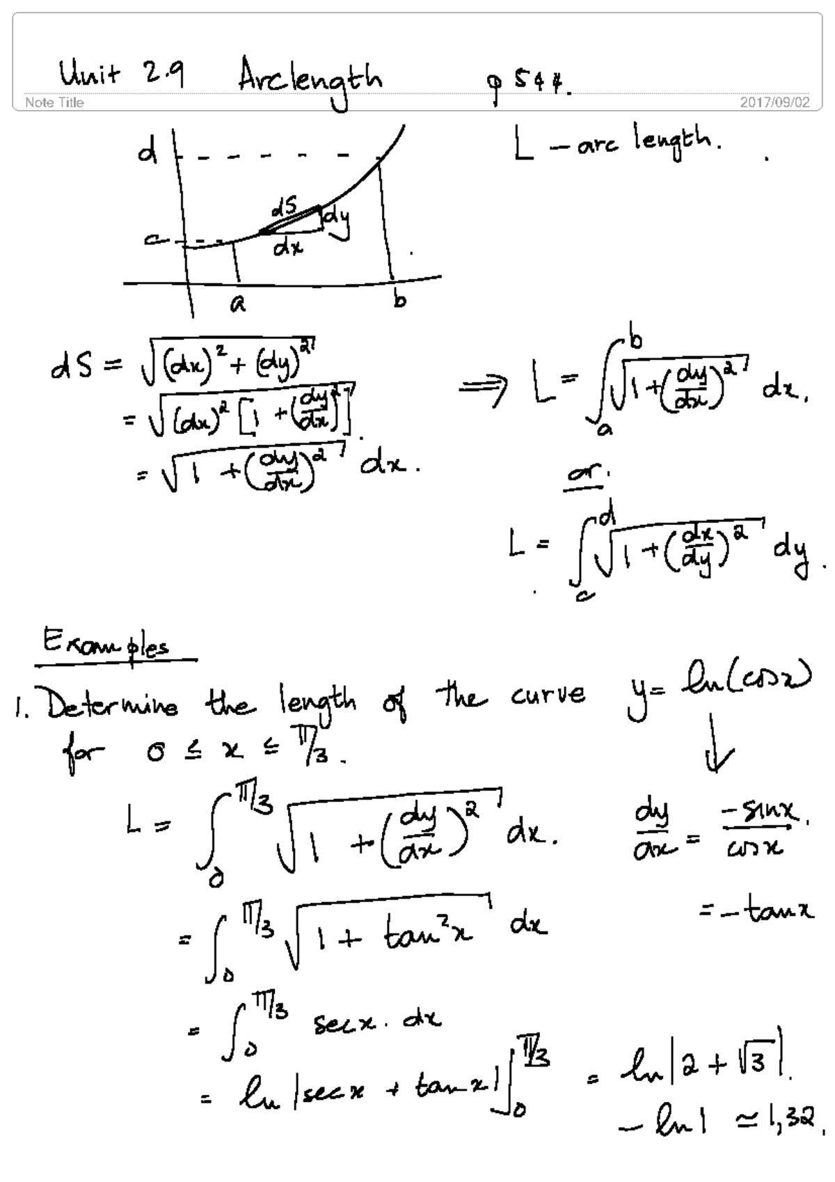 Unit 2.9 Arc Length Summary - Easy to Understand Guide - Studocu