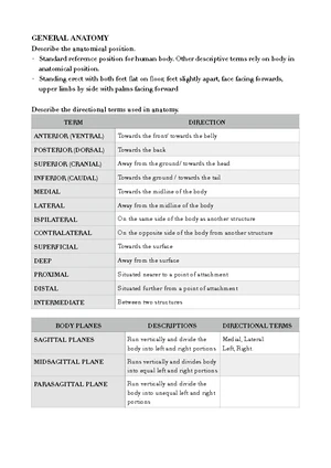 ANHB1101 Human Biology I 2021 - Lecture & Tutorial Timetable - Studocu