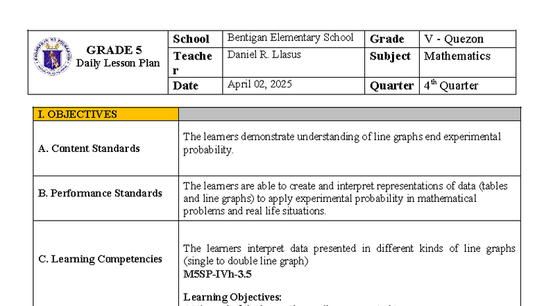 GRADE 5 Mathematics Daily Lesson Plan: Interpreting Line Graphs - Studocu