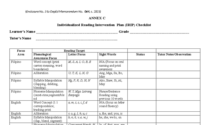 Individualized Reading Intervention Plan (IRIP) Checklist - Studocu