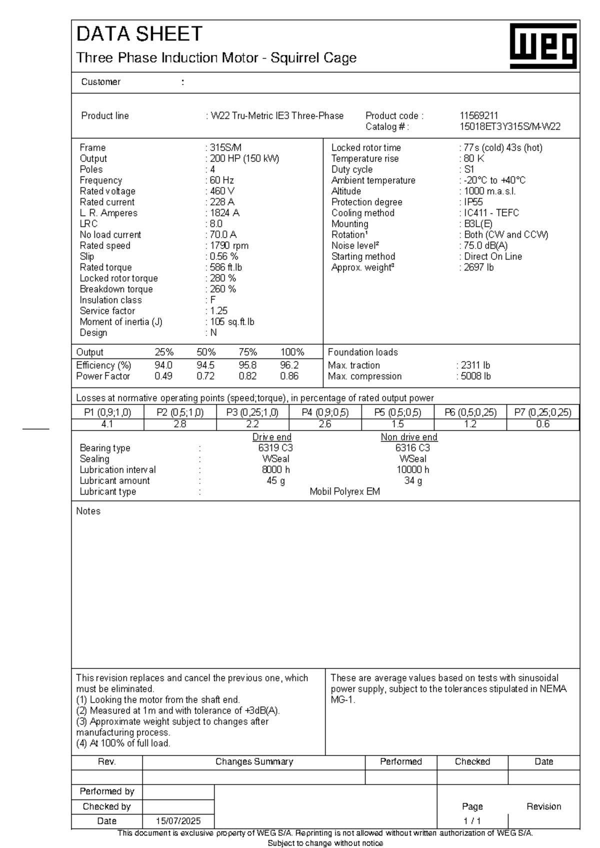 DS11569211 - Three Phase Induction Motor Data Sheet - Studocu
