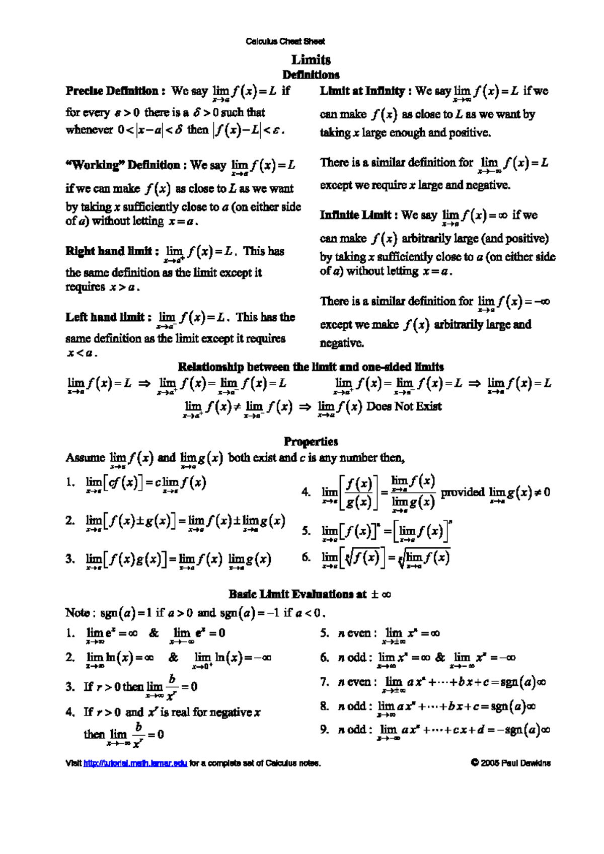 Calculus cheat sheet - MATH1014 - Studocu