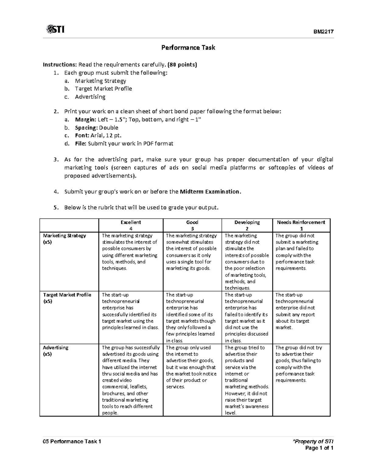 05 Performance Task 1 - Marketing Strategy and Target Market Analysis ...