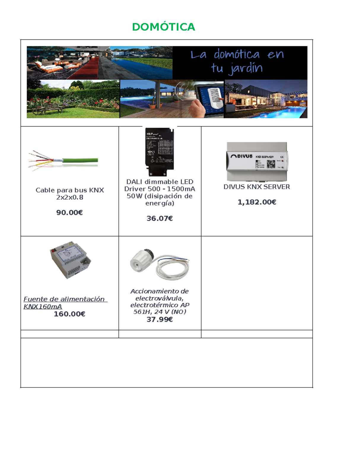 Cable para bus KNX 2x2x0 - innovación tecnológica - DOMÓTICA Cable para ...