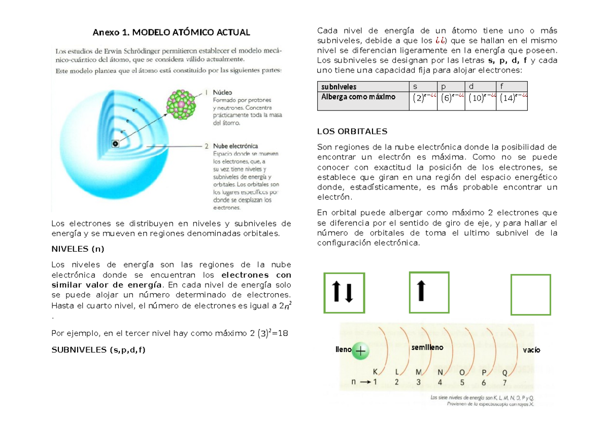 Modelo Atómico: Niveles, Subniveles y Orbitales - Studocu