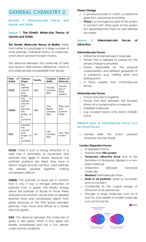 General Chemistry 2 Reviewer Chapters 1 5 - REVIEWER: GENERAL CHEMISTRY ...