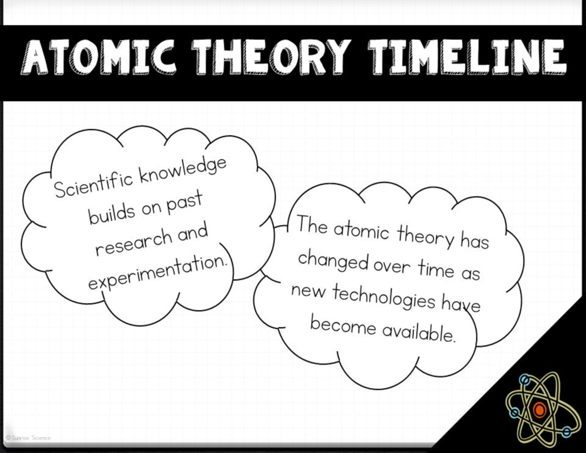 ATOMIC THEORY TIMELINE: Key Scientists and Models (e.g. Democritus to ...