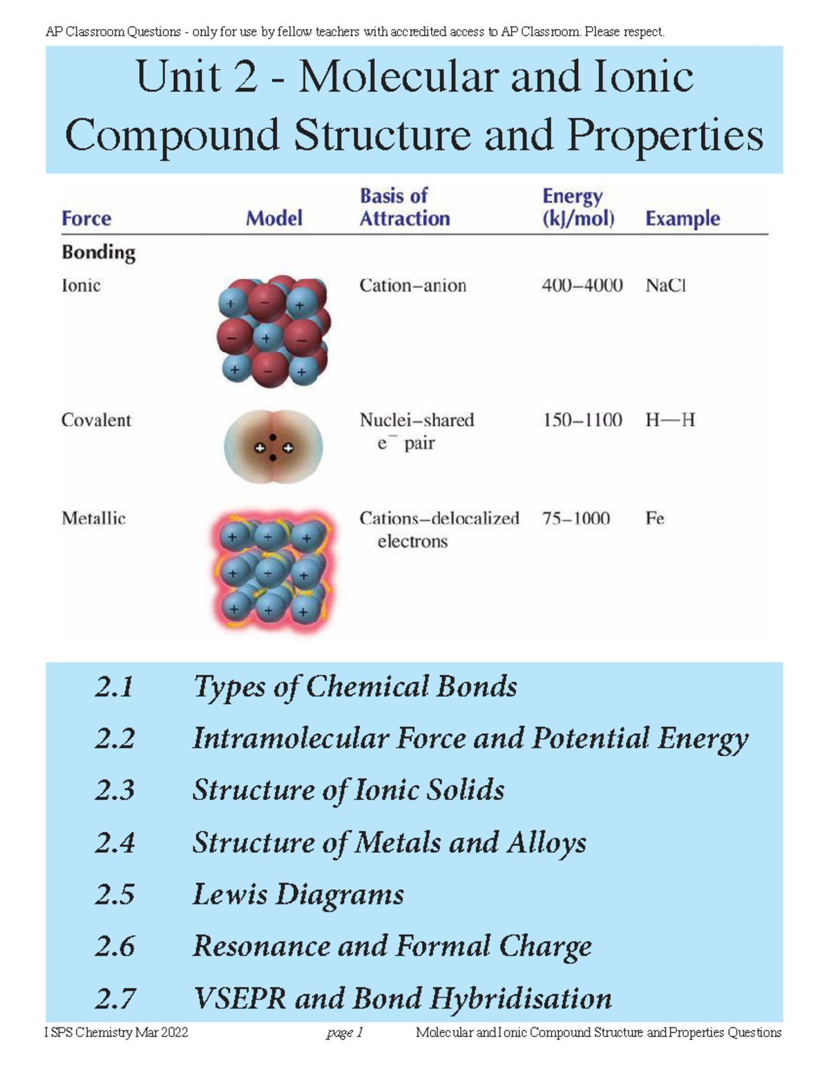 Unit 2 Questions Only: Molecular & Ionic Compounds - AP Chemistry - Studocu