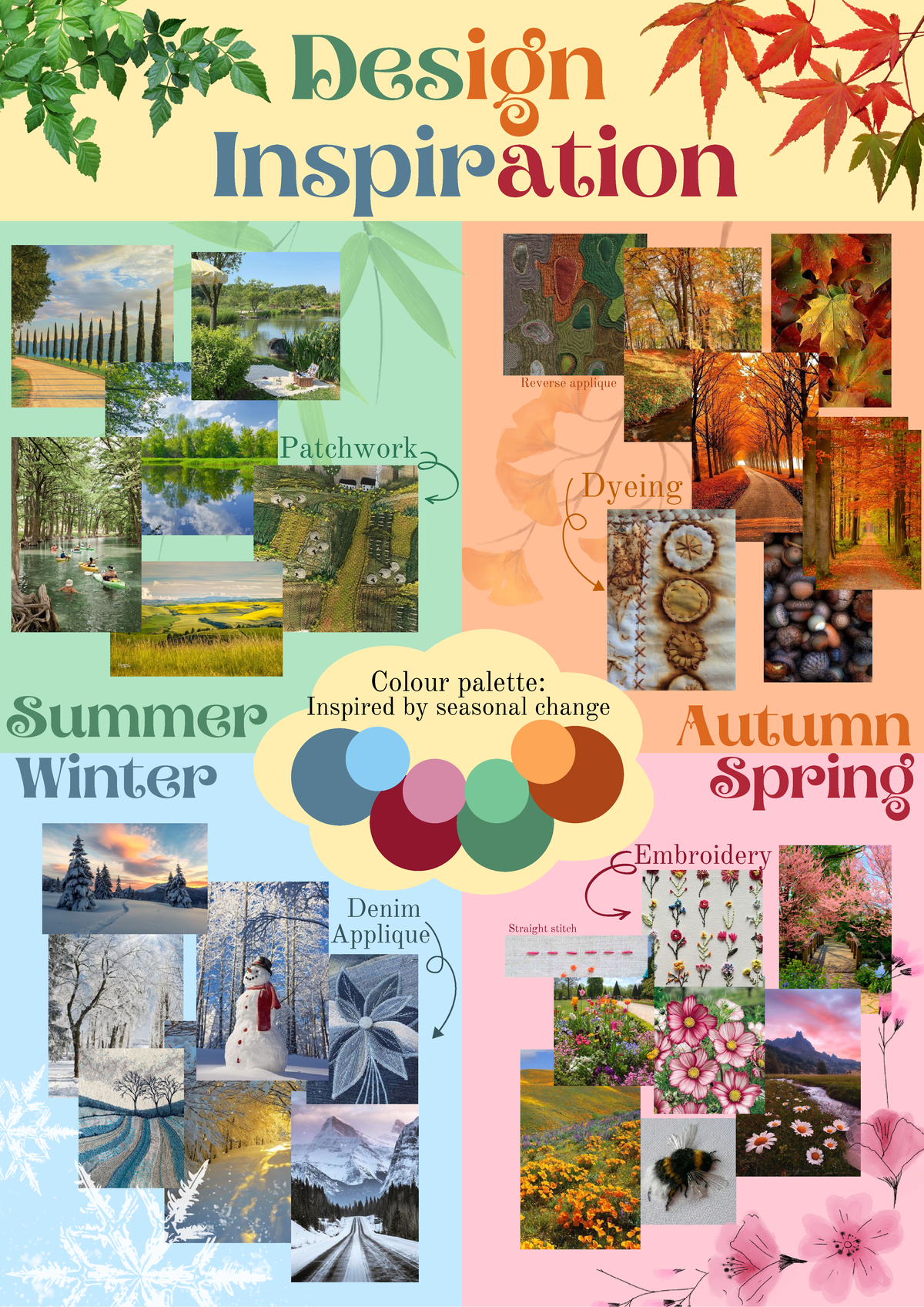 Textiles Major WORK Portfolio: Seasonal Textile Art & Techniques - Studocu