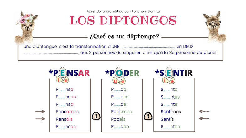 Les-diphtongues - fiche leçon - Une diphtongue, c'est la transformation ...