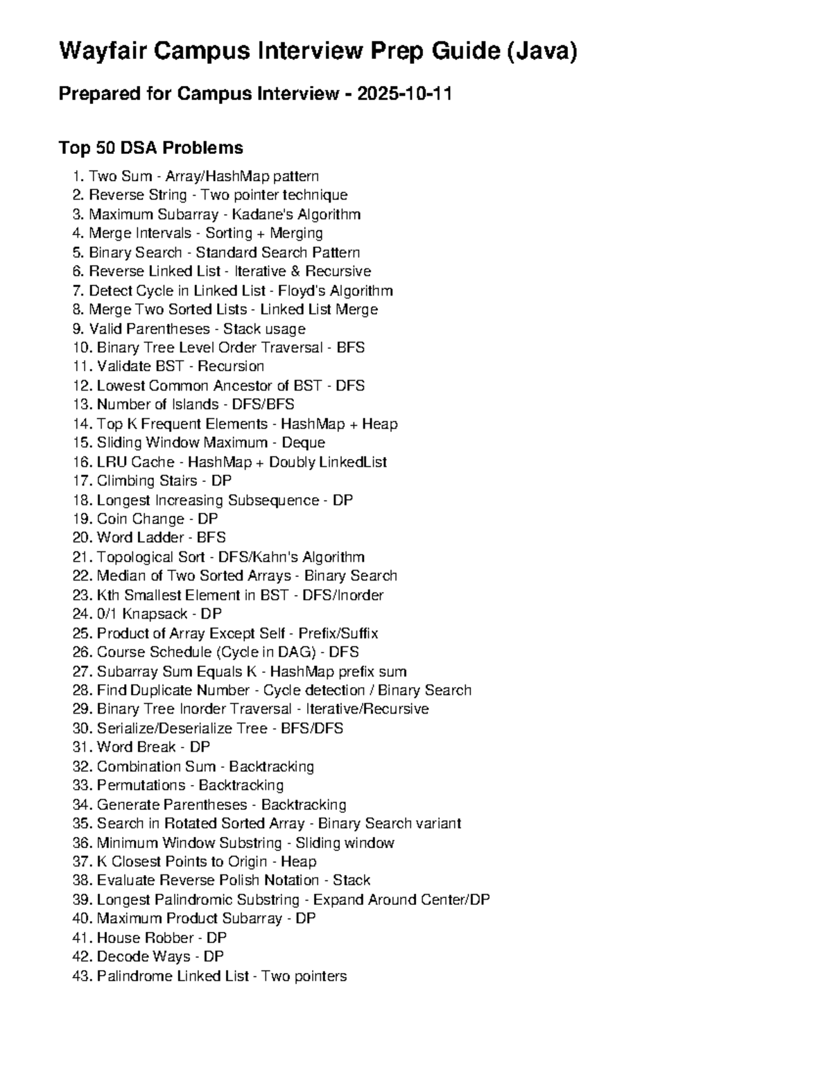 Wayfair Campus Interview Prep Guide (Java): Top 50 DSA Problems - Studocu