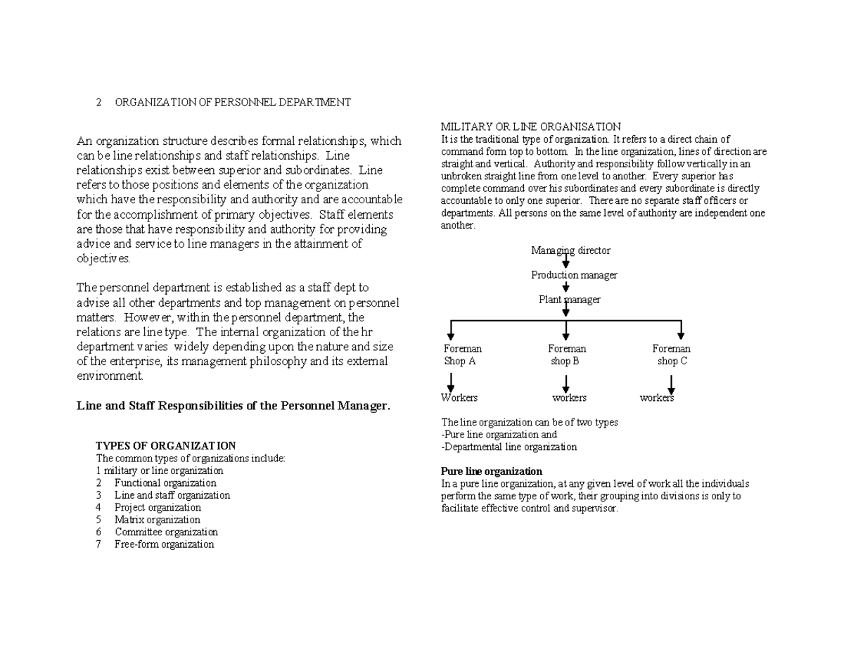 Organization OF Personnel Department - 2 ORGANIZATION OF PERSONNEL ...