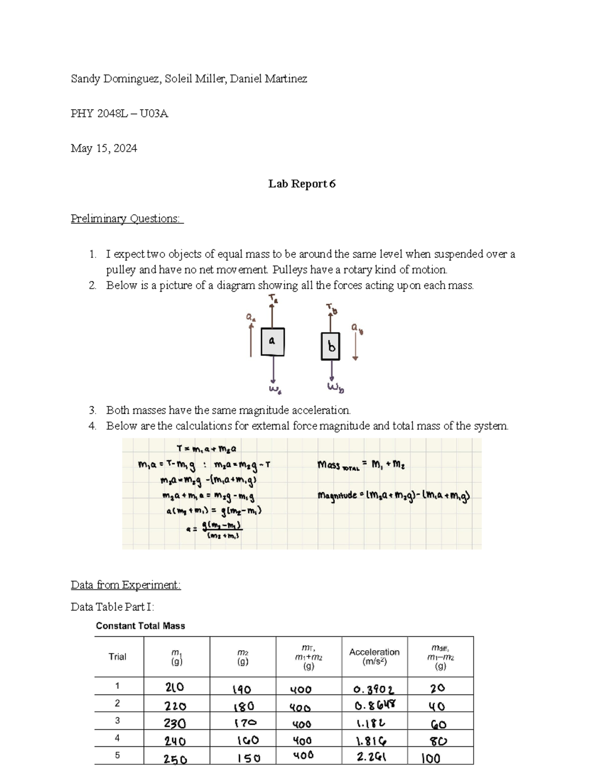 Lab Report 6 - PHY2048L - Physics Experimental Analysis U03A - Studocu