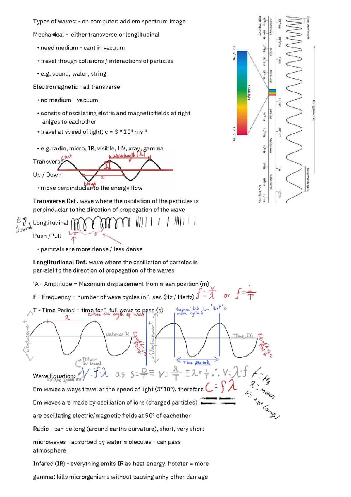 Types of Waves: Mechanical & Electromagnetic Overview (Cheat Sheet ...