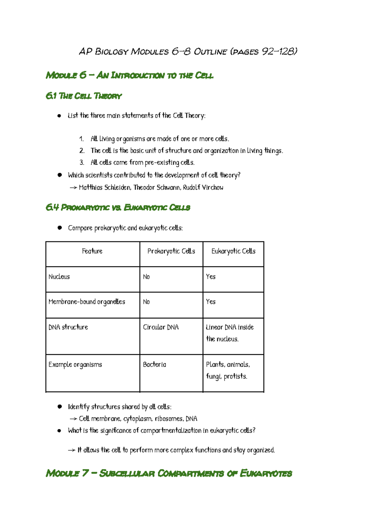 AP Biology Modules 6-8 Outline: Cell Structure & Function - Studocu