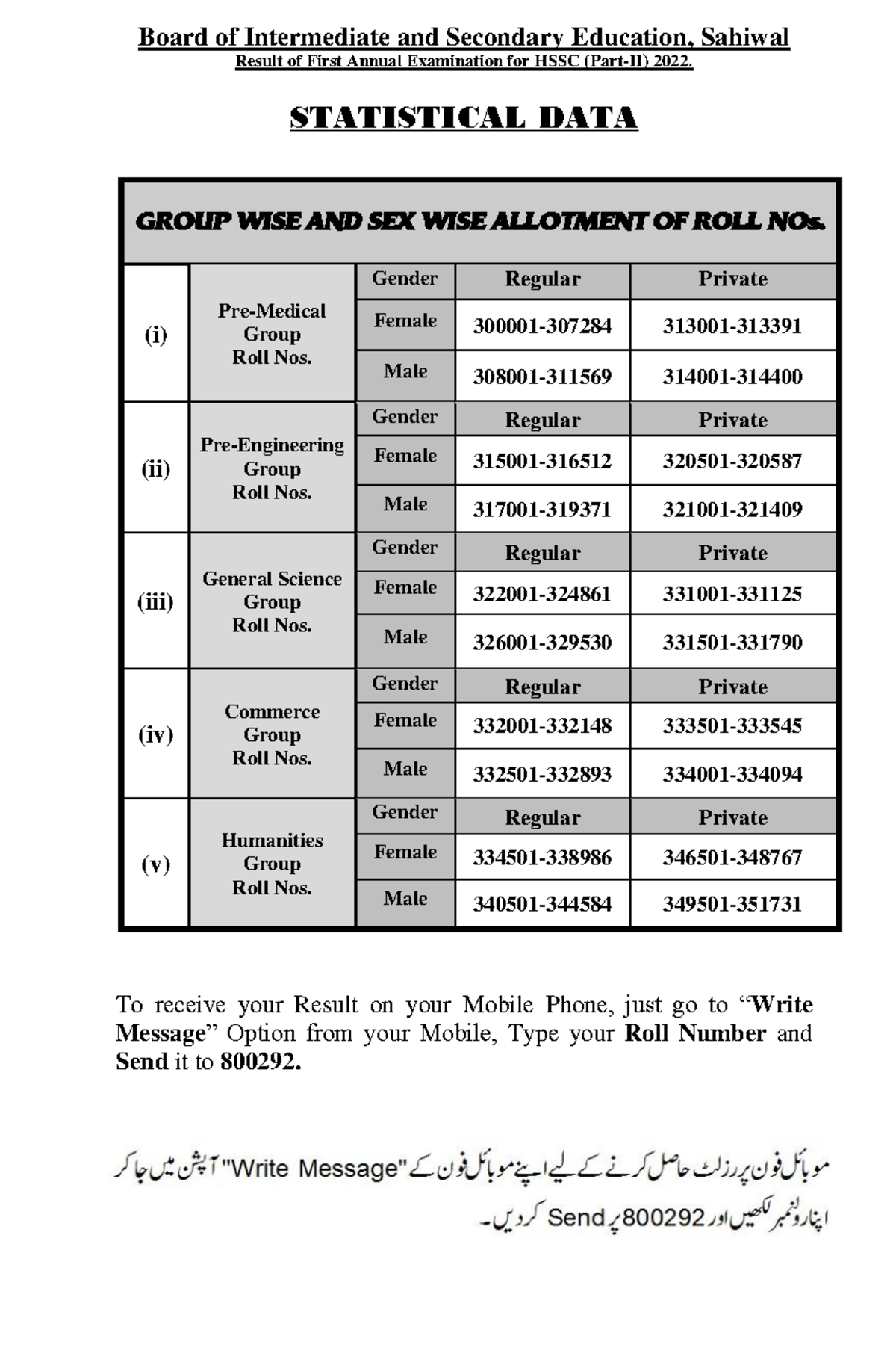 HSSC 2022 First Annual Exam Results: Sahiwal Board Group & Gender Stats ...