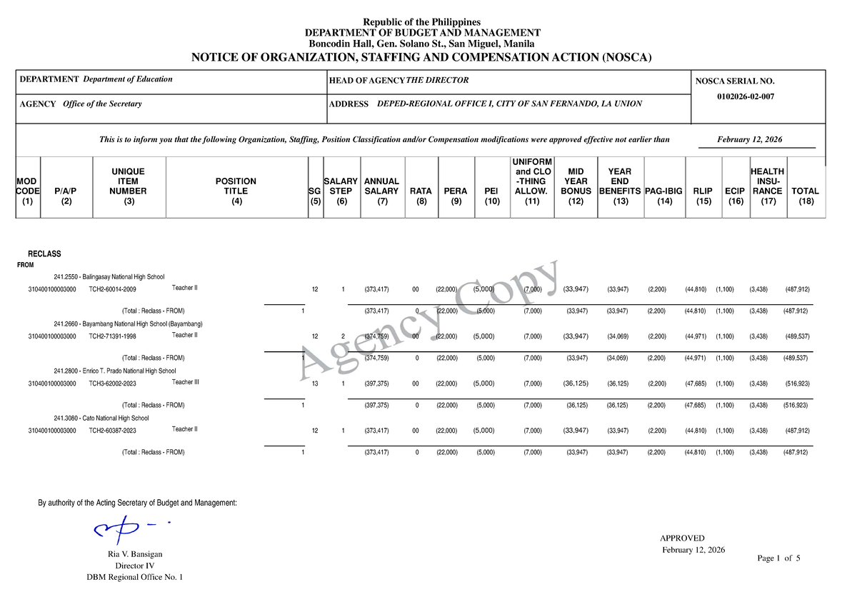 NOSCA for Department of Education: Staffing & Compensation Changes ...