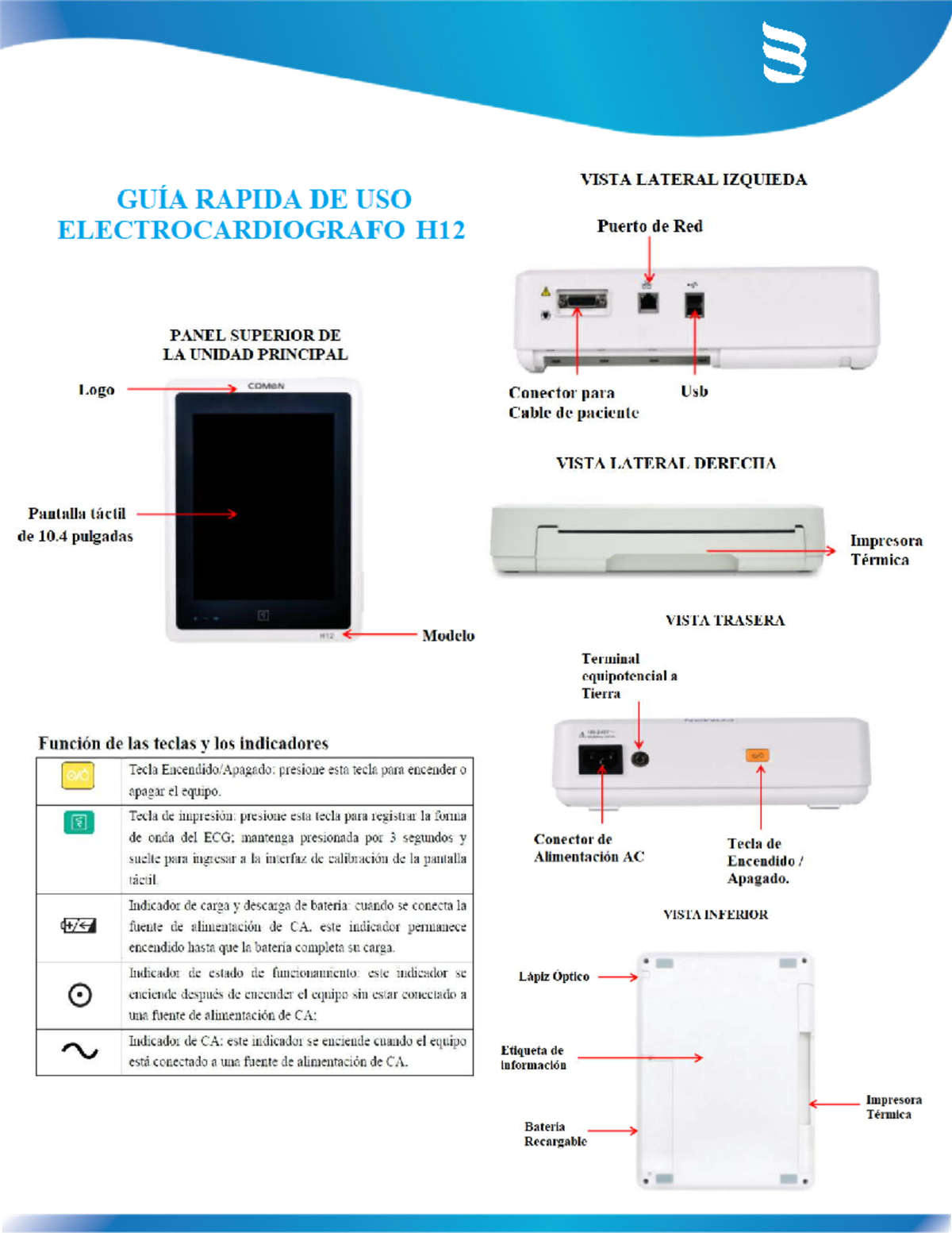 Guía Rápida de Uso del Electrocardiógrafo EKG Comen H12 - Studocu