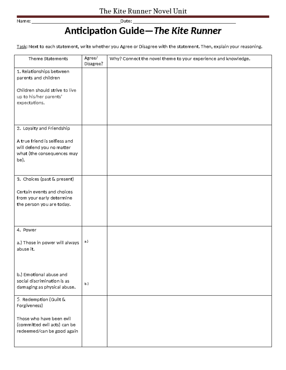 Kite Runner Anticipation Guide - The Kite Runner Novel Unit Name: Date ...