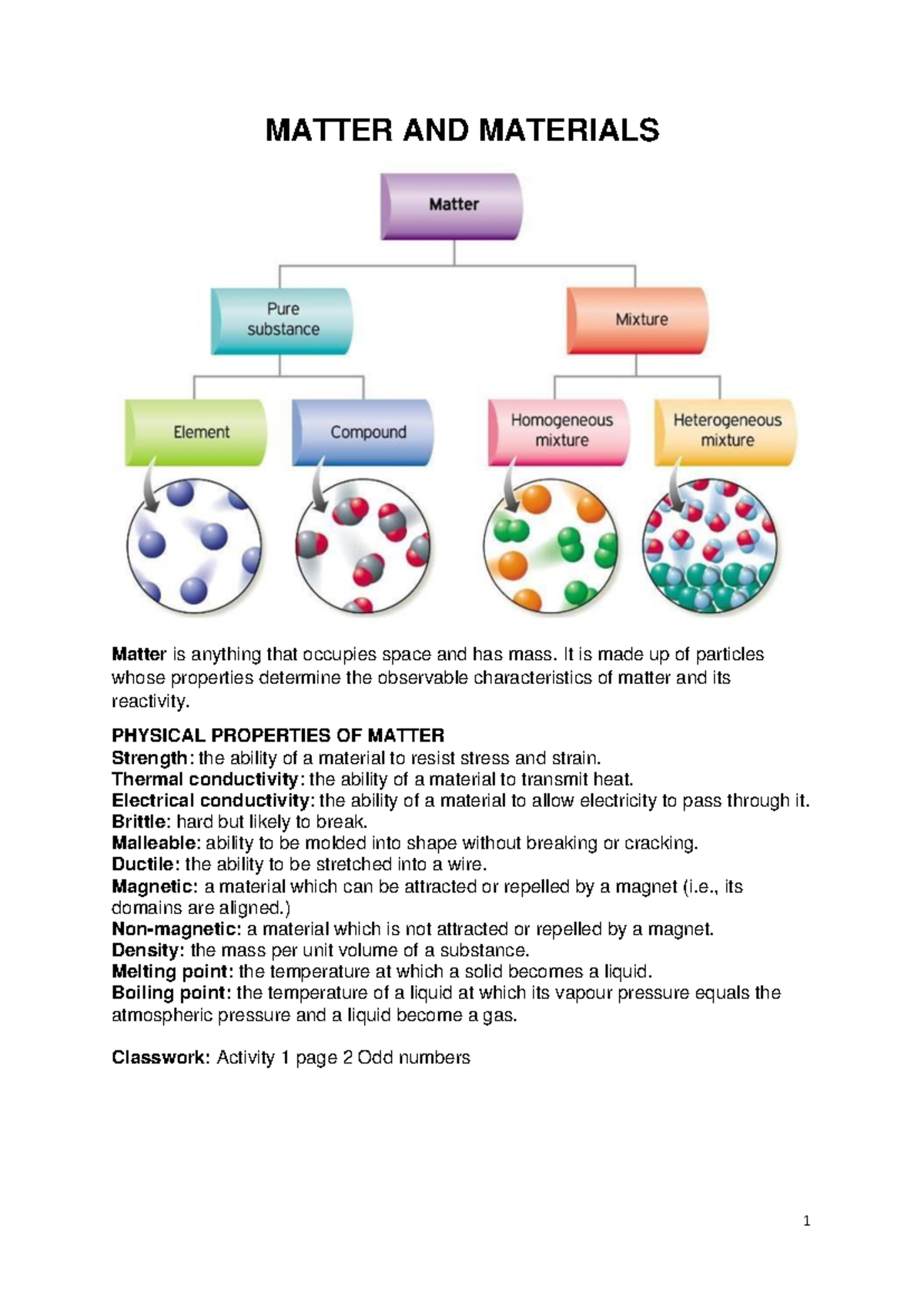 Chemical Bonding and Molecular Structure Notes (Chem 101) - MATTER AND ...