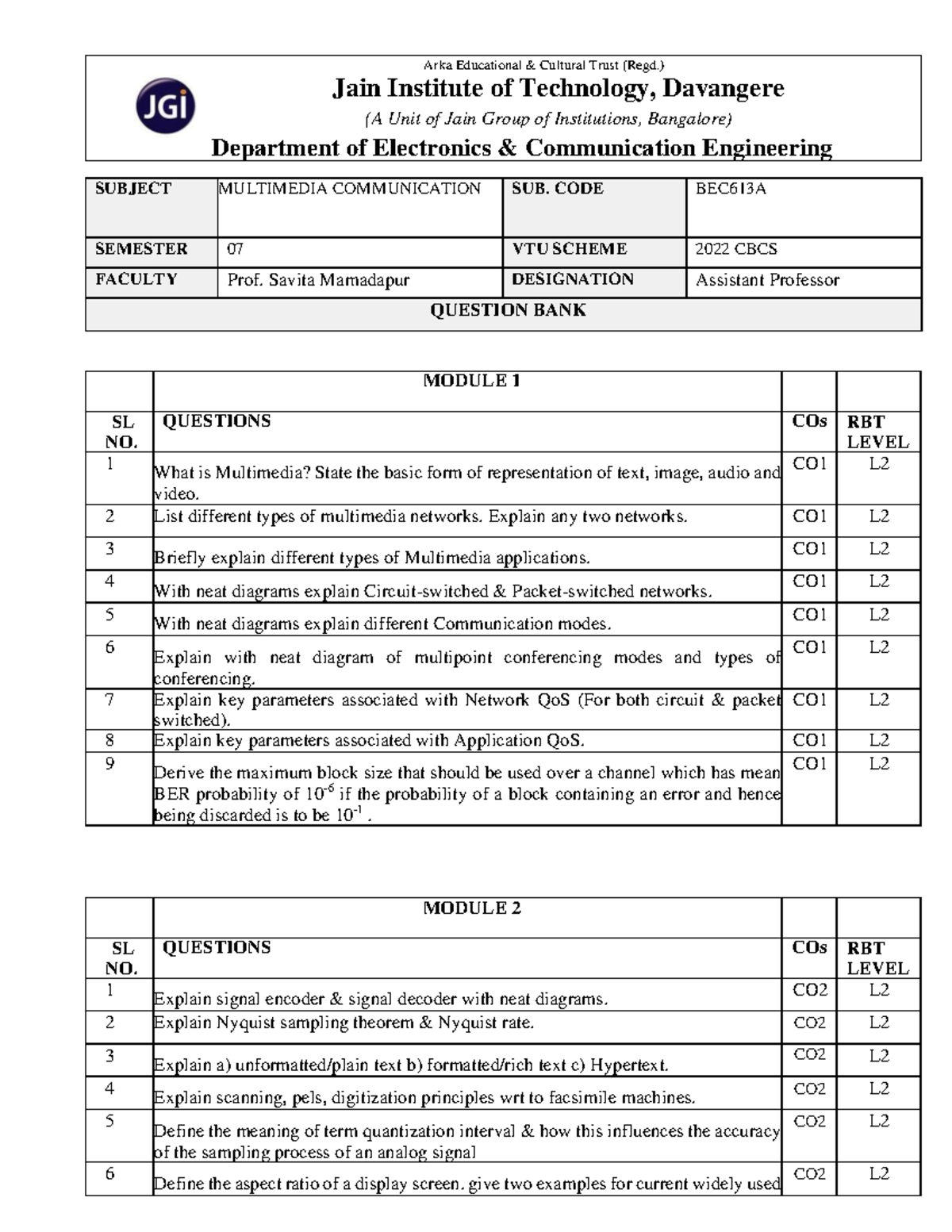 BEC613A Question Bank - Multimedia Communication Exam Prep - Studocu