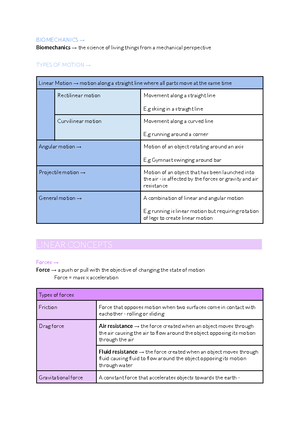 Acute Physiological Responses to Exercise: Key Concepts and Adaptations - Acute Physiological ...