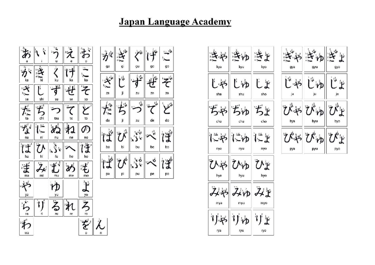 Hiragana Study Guide - Japan Language Academy 2 - Studocu