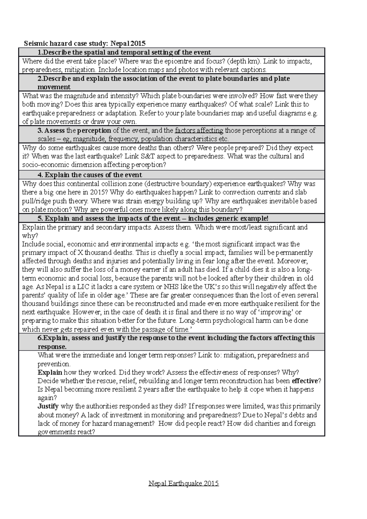 Nepal Case Study EQ 2015 - Seismic hazard case study: Nepal 2015 1 the ...