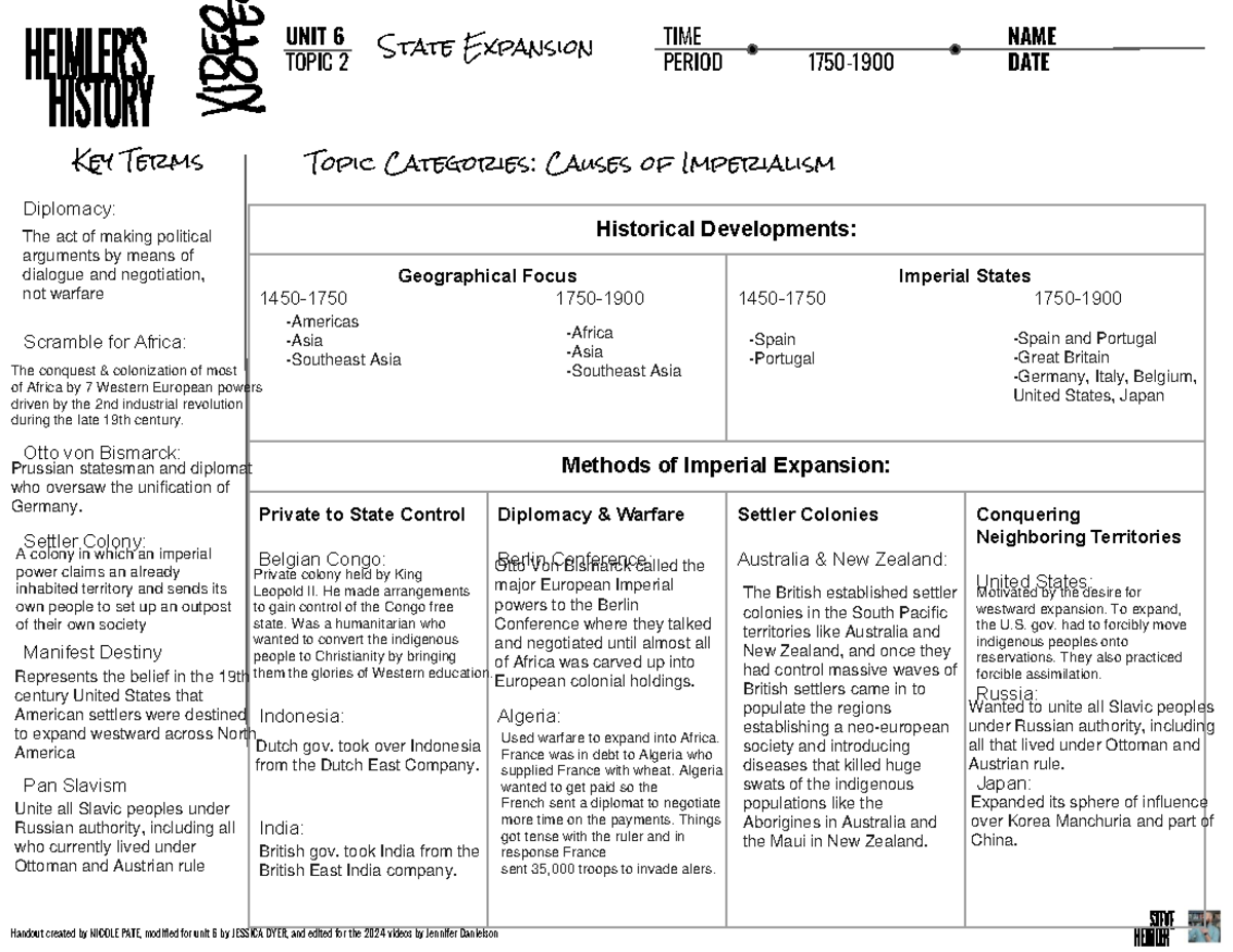 Unit 6 Final Exam Video Notes: State Expansion & Imperialism - Studocu