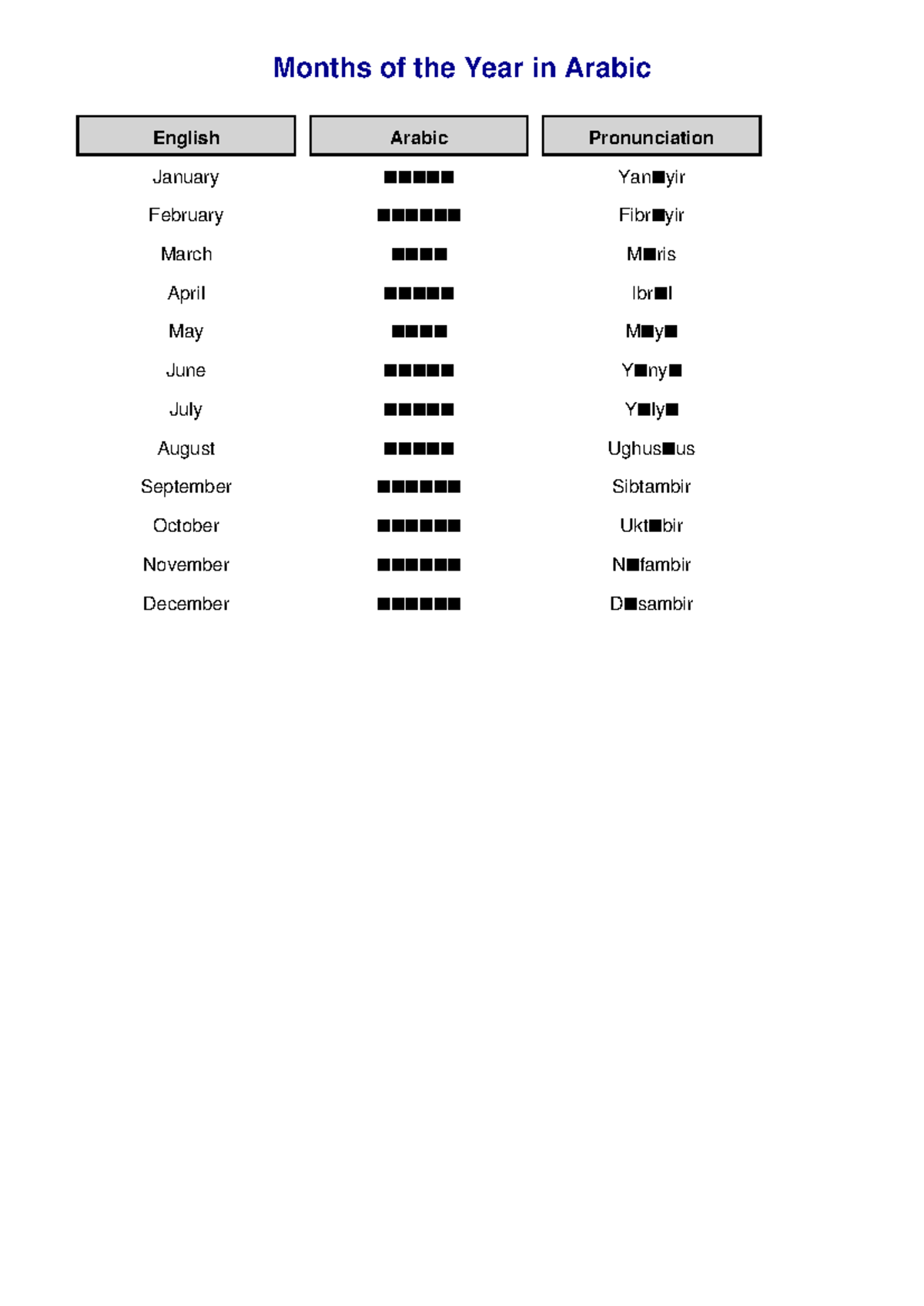 Months in Arabic Report Lab - Language skills in Arabic - Months of the ...