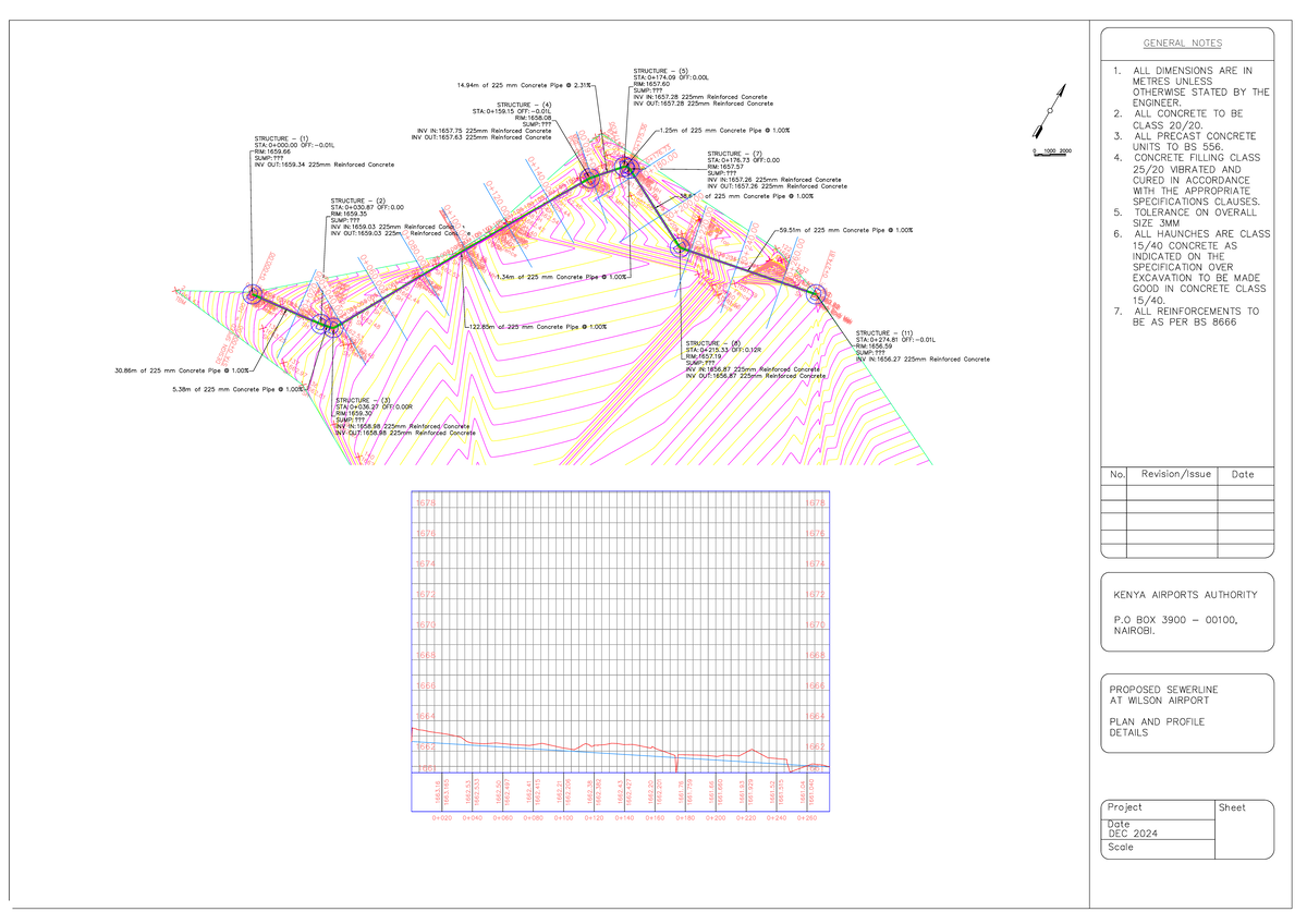 Wilson Sewerline PLAN AND Profile - GENERAL NOTES STRUCTURE (5) 1. ALL ...