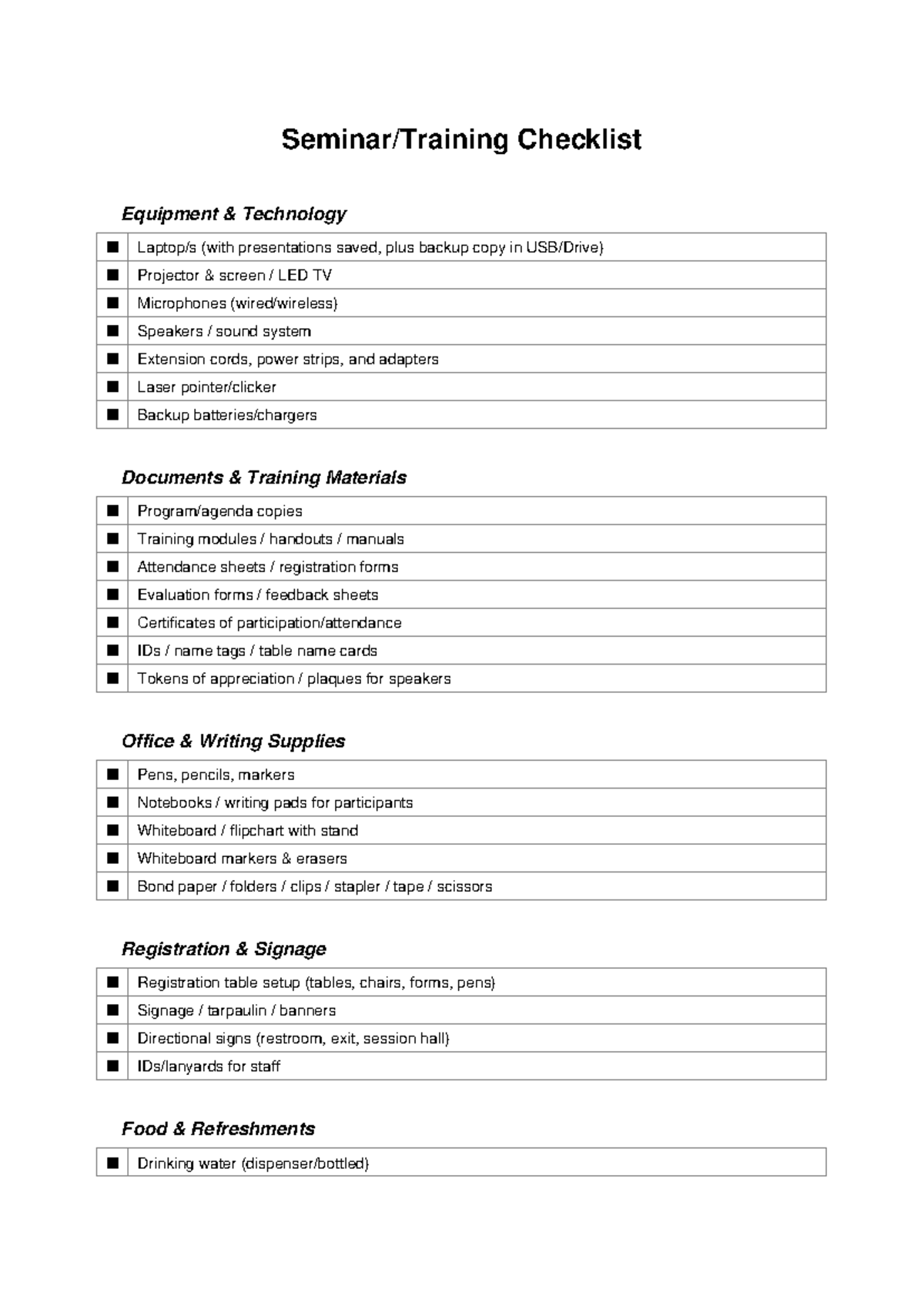 Seminar Training Checklist: Equipment & Materials Overview - Studocu