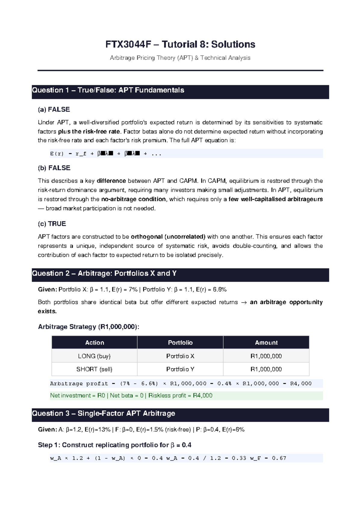FTX3044F Tutorial 8: APT Solutions & Technical Analysis Insights - Studocu