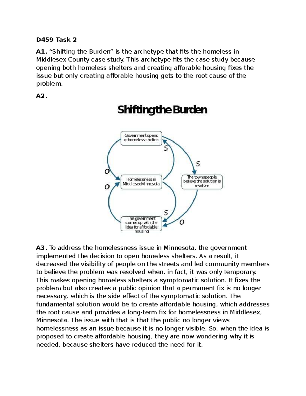 D459 Task 2: Archetypes in Homelessness Solutions Case Study - Studocu