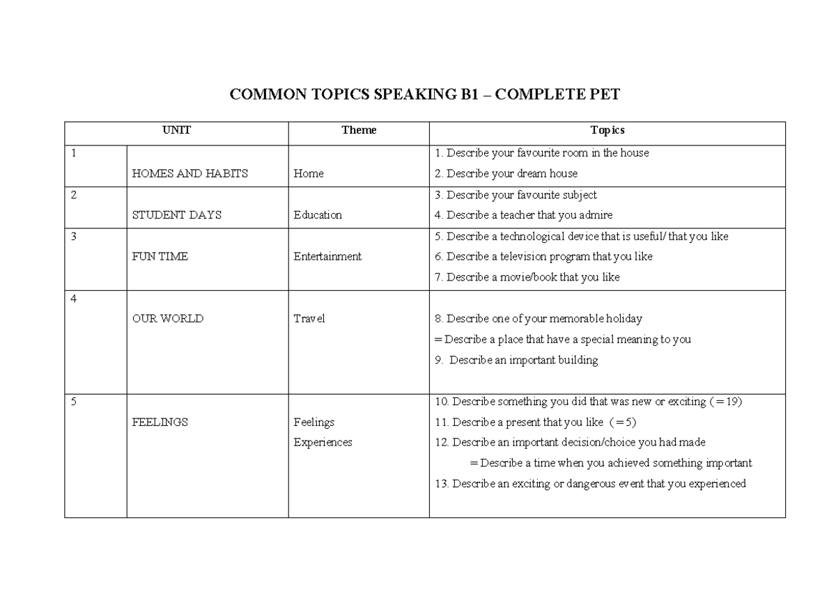 Common Topics for Speaking Practice: B1 PET Preparation Guide - Studocu