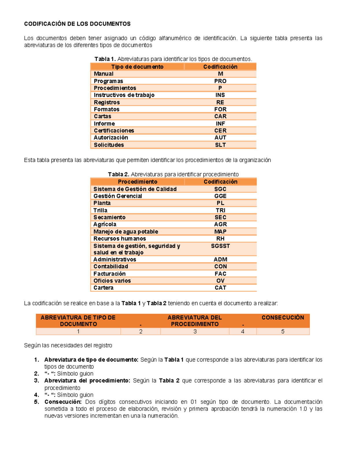 Codificación de Documentos y Procedimientos: Guía de Abreviaturas - Studocu