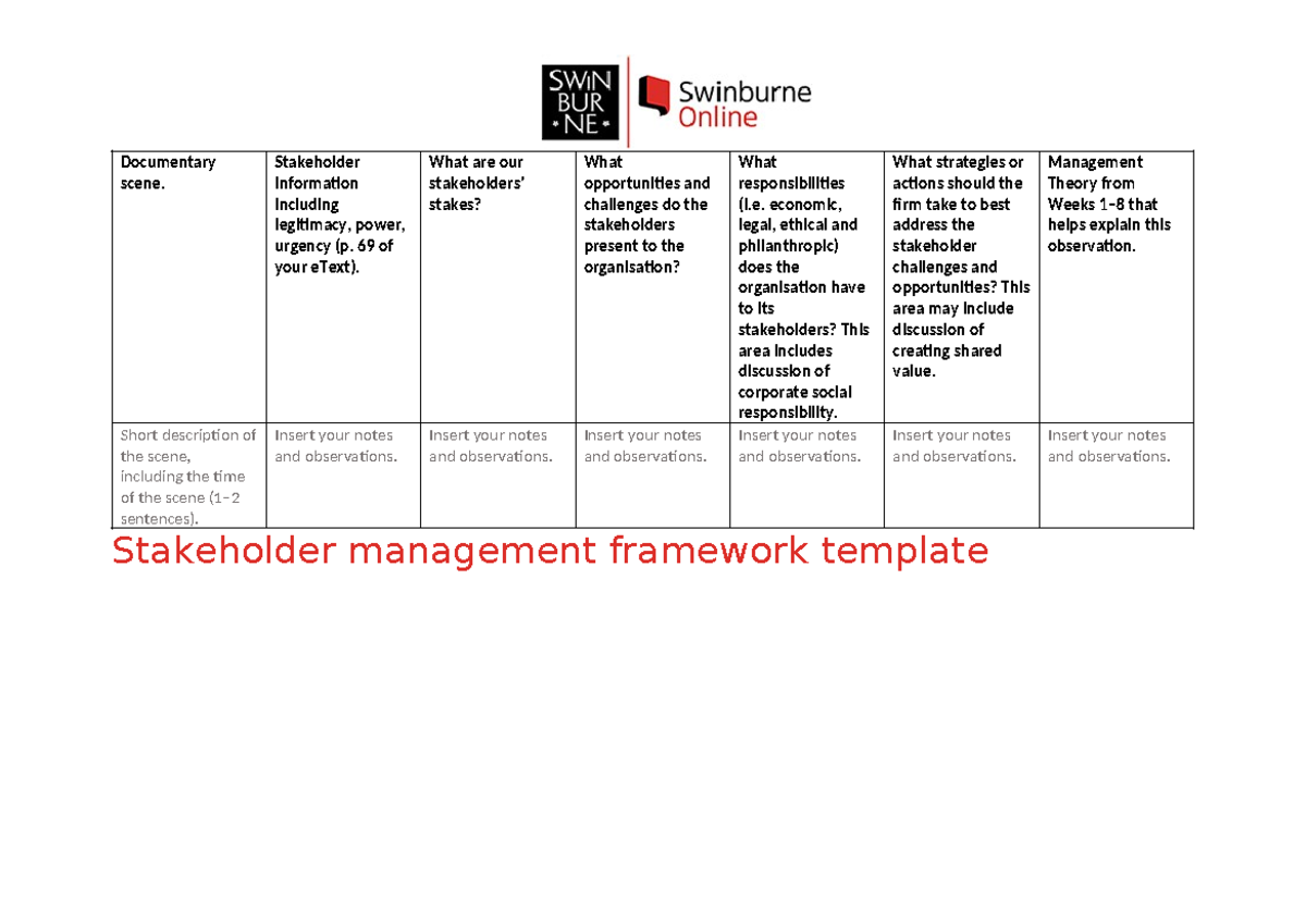 MGT2000 A2 Documentary Stakeholder Management Framework Review - Studocu