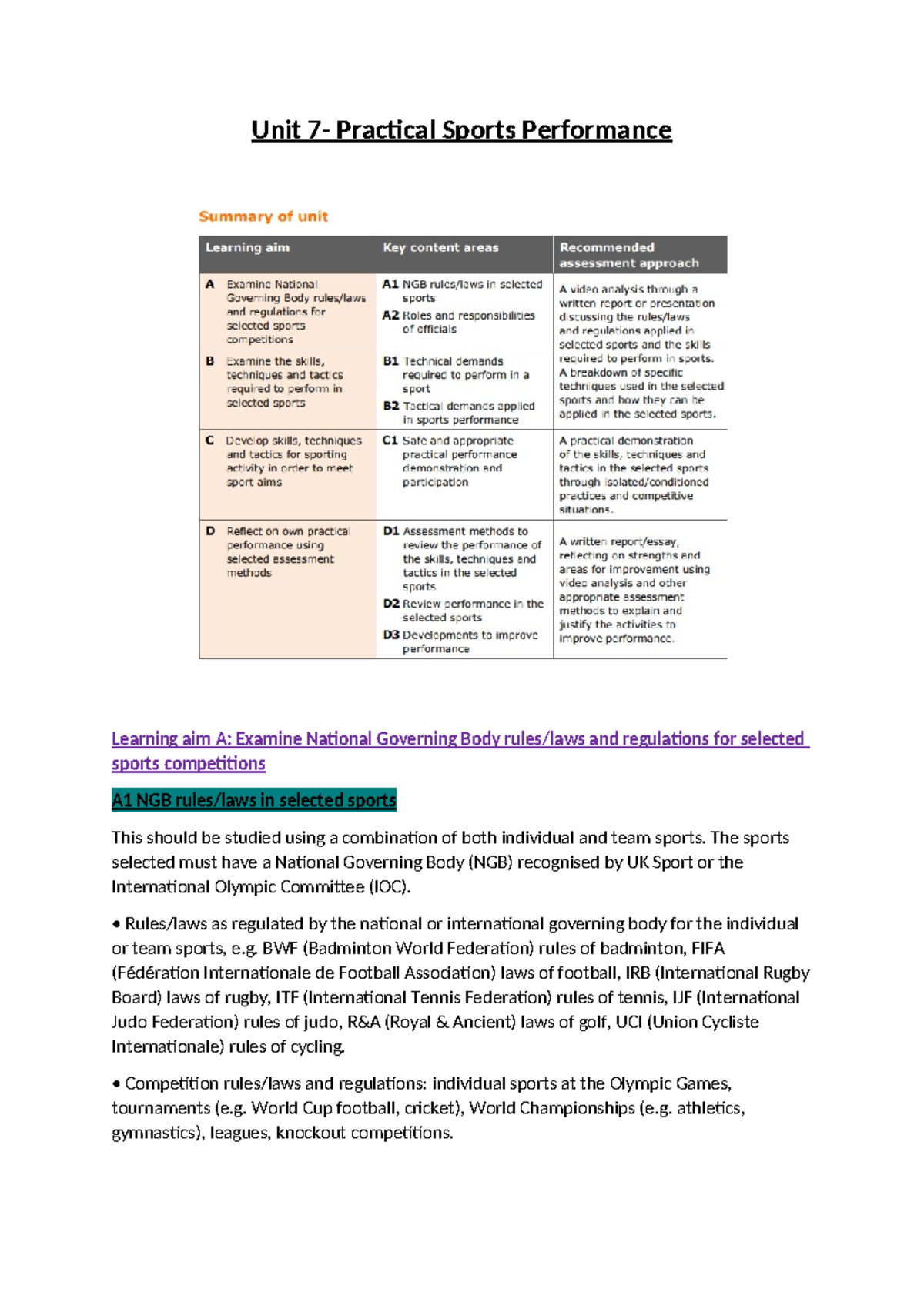 Unit 7 - Practical Sports Performance: Rules, Skills & Tactics Analysis ...