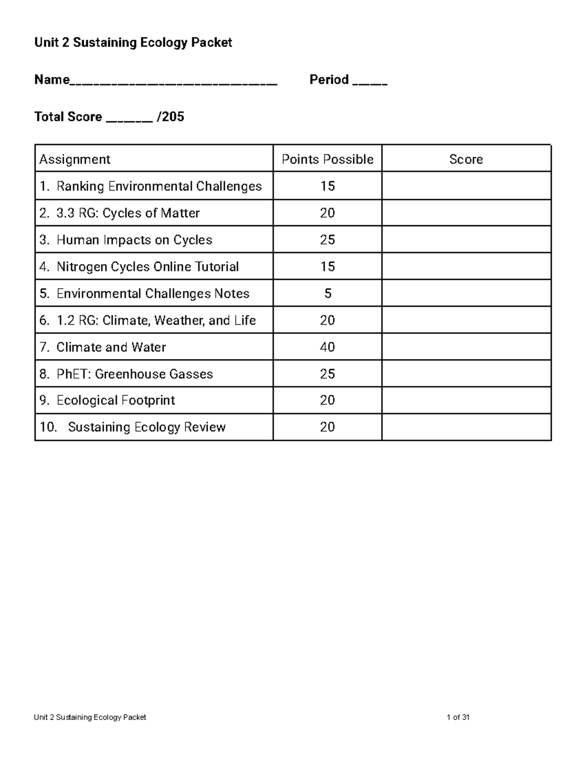 Unit 2 Review Packet: Ecology and Climate Change Study Guide - Studocu