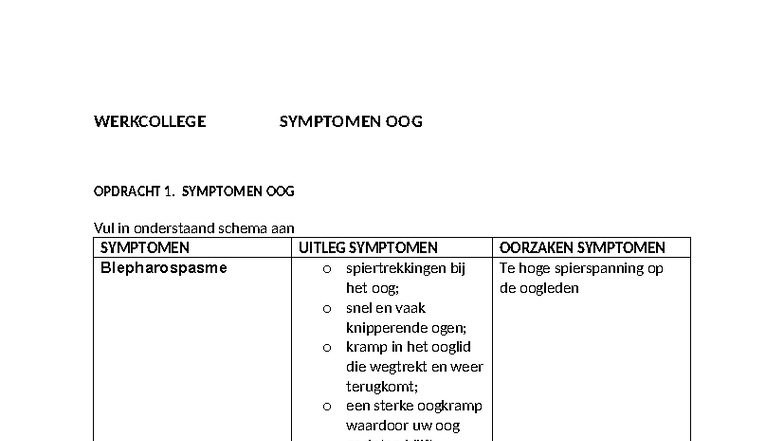 WERKCOLLEGE 2: SYMPTOMEN VAN OGEN OPDRACHT 1 - Studeersnel