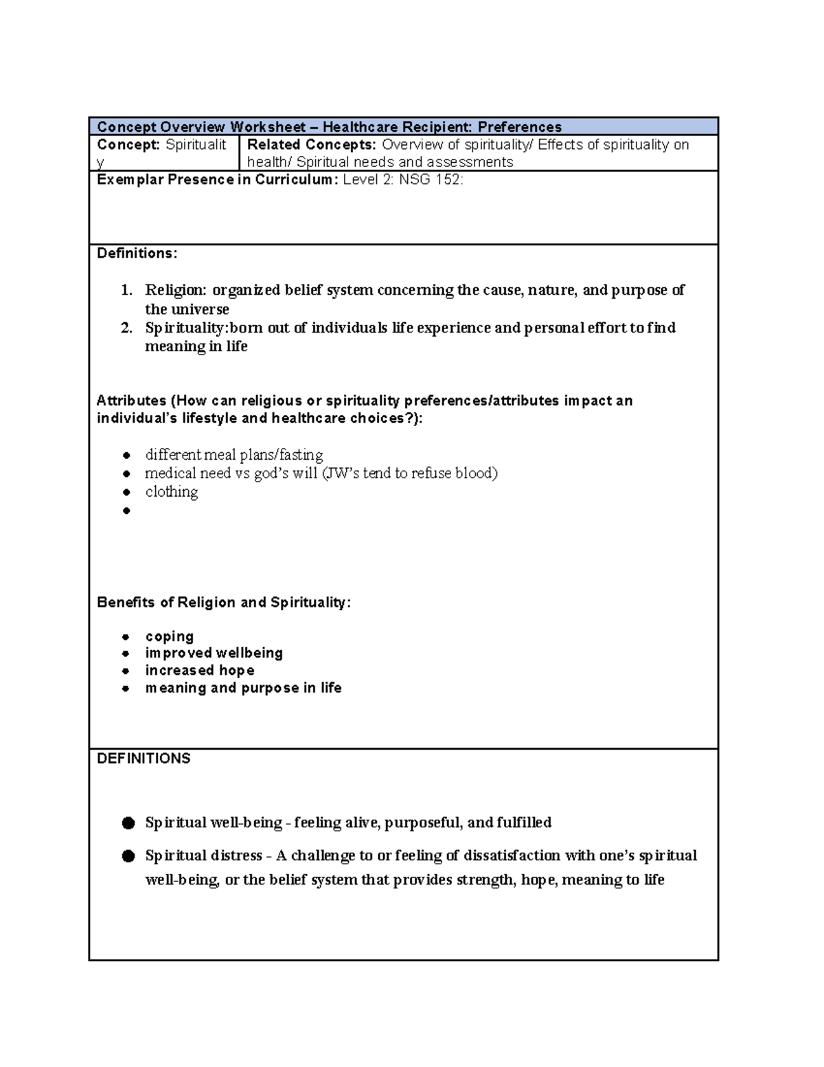 Spirituality Worksheet Concept Sheet Spirituality.Student Version