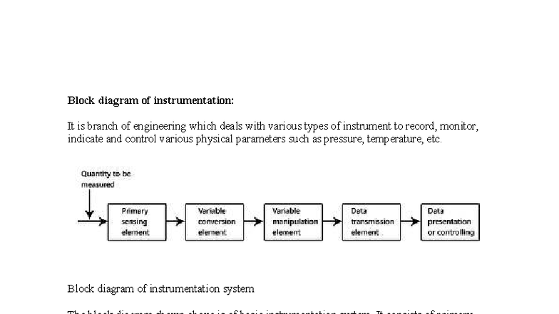 Instrumentation (ENG 101): Block Diagrams and Error Analysis - Studocu