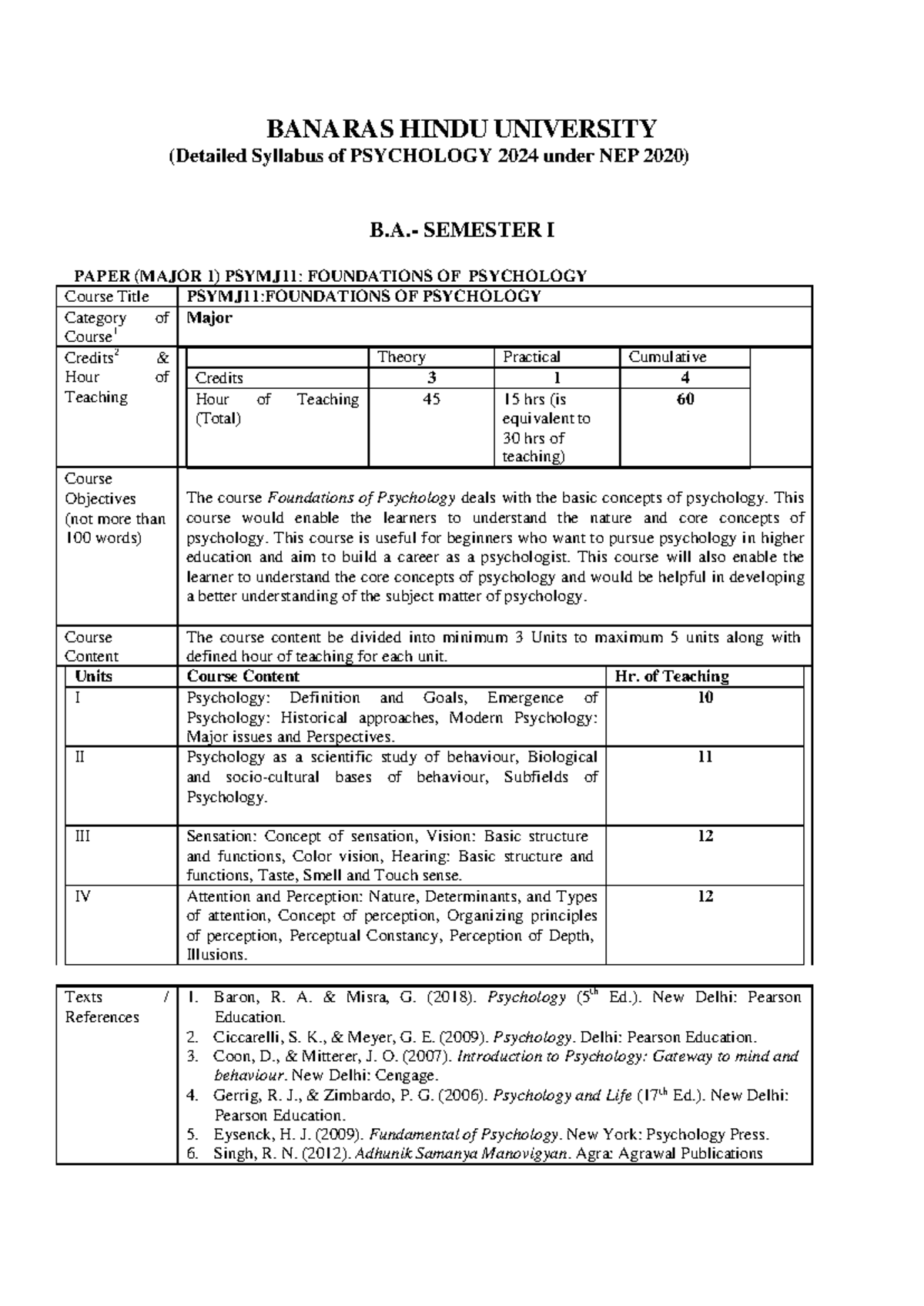 NEP 2020 UG Syllabus: Psychology Courses Overview (2024) - Studocu