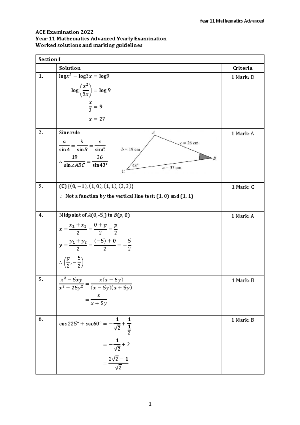 Year 11 Mathematics Advanced ACE Exam 2022 Worked Solutions ...