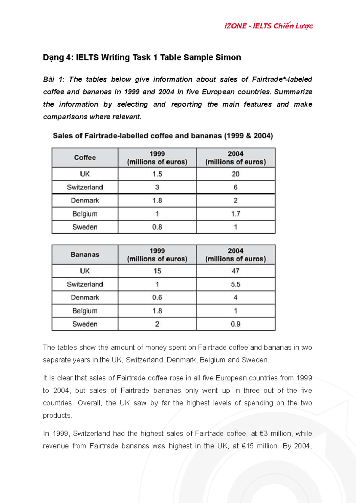 IZONE IELTS Writing Task 1: Table Sample Analysis and Comparisons - Studocu