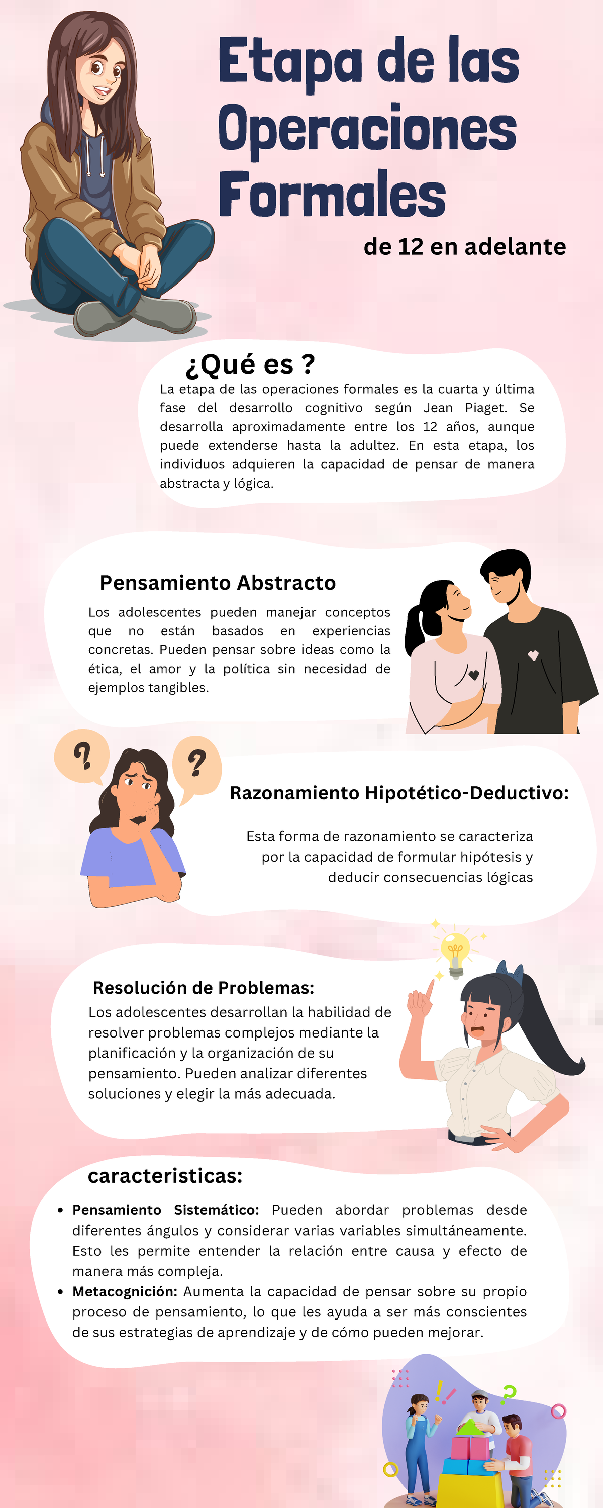 Etapa de las Operaciones Formales: Razonamiento y Resolución de ...