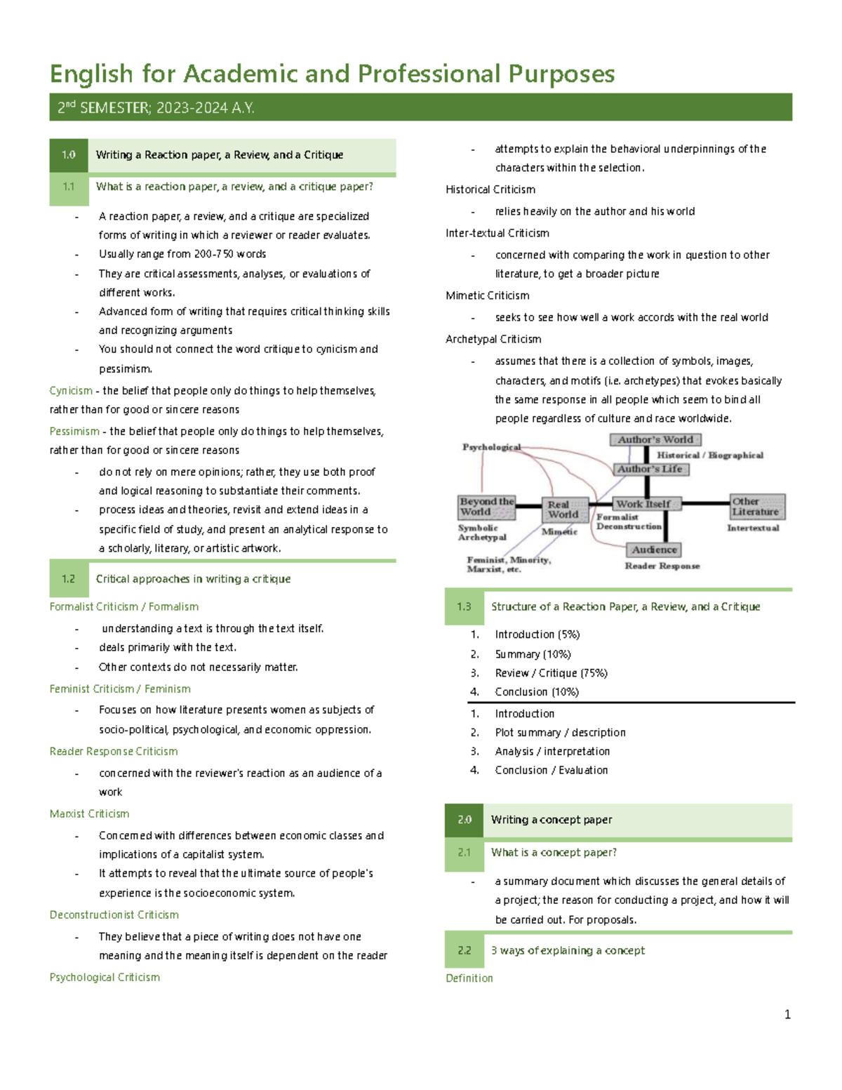 English for Academic Purposes - English for Academic and Professional ...