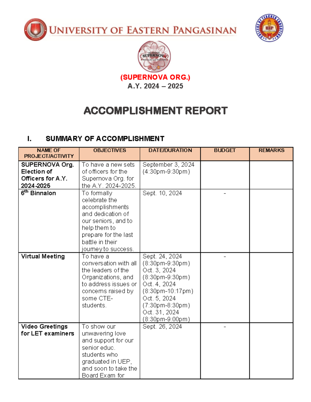 UEP CTE Supernova Org. Accomplishment Report A.Y. 2024-2025 - Studocu