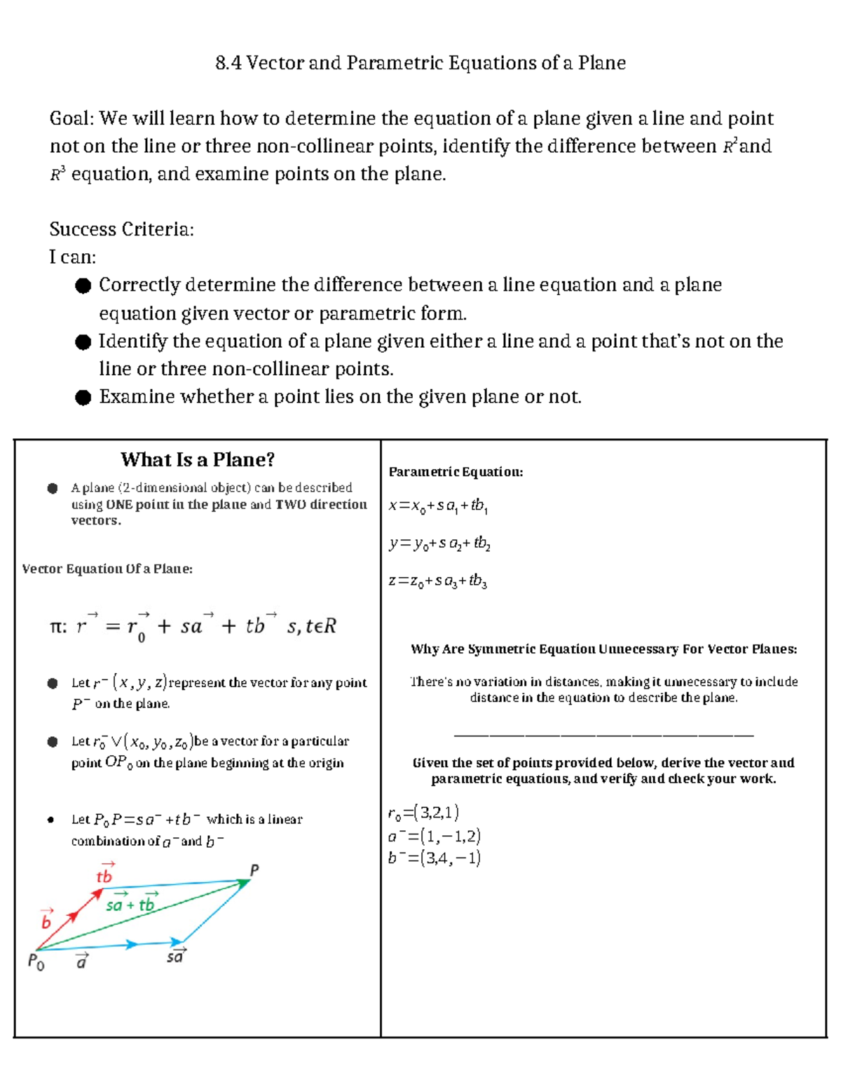 Vector and Parametric Equations of a Plane - Summary Sheet - Studocu
