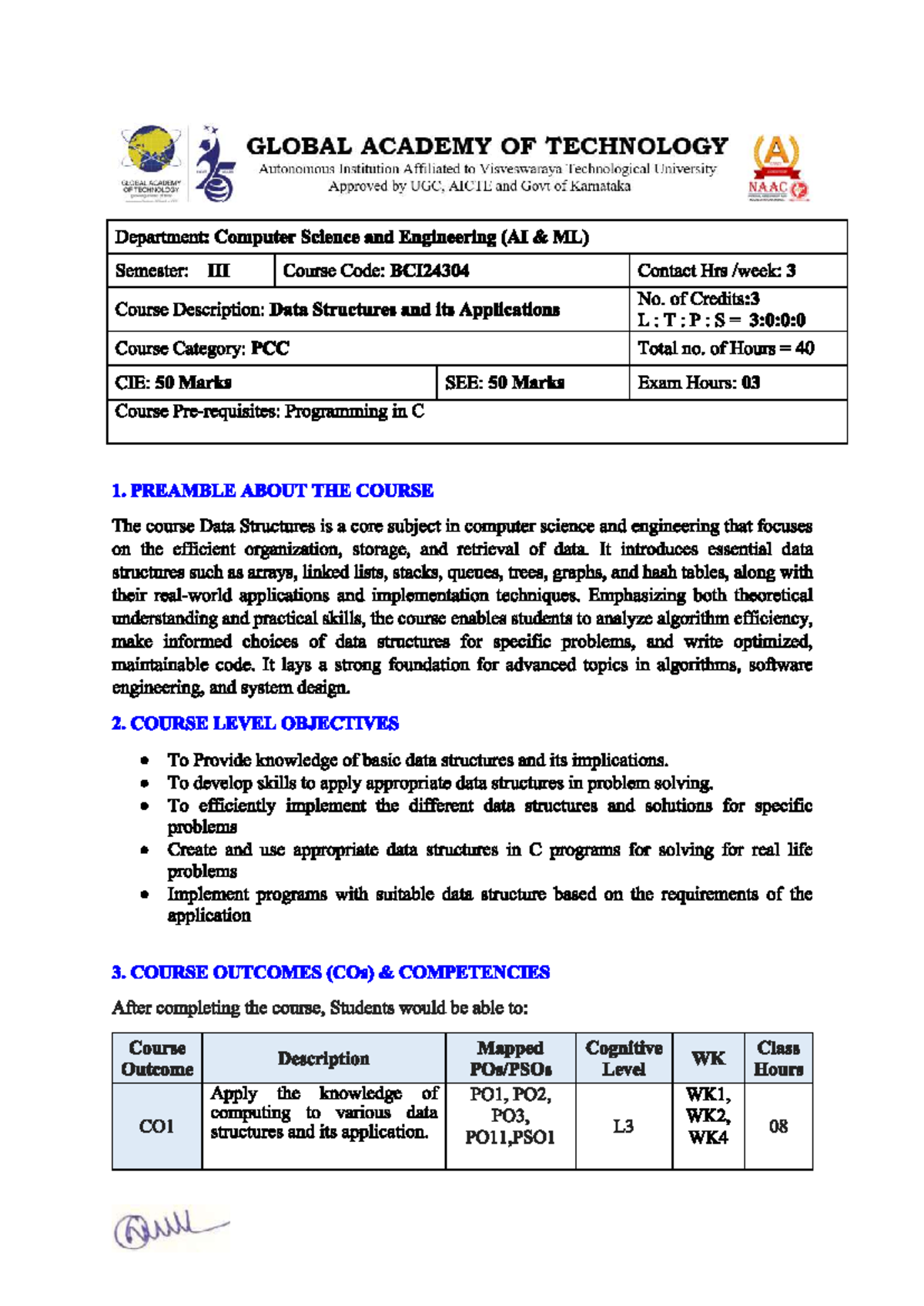 Data Structures Syllabus (BCI24304) - Global Academy of Technology ...